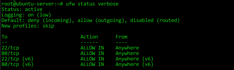 How To Check Ubuntu Firewall Status With Ufw Status Command