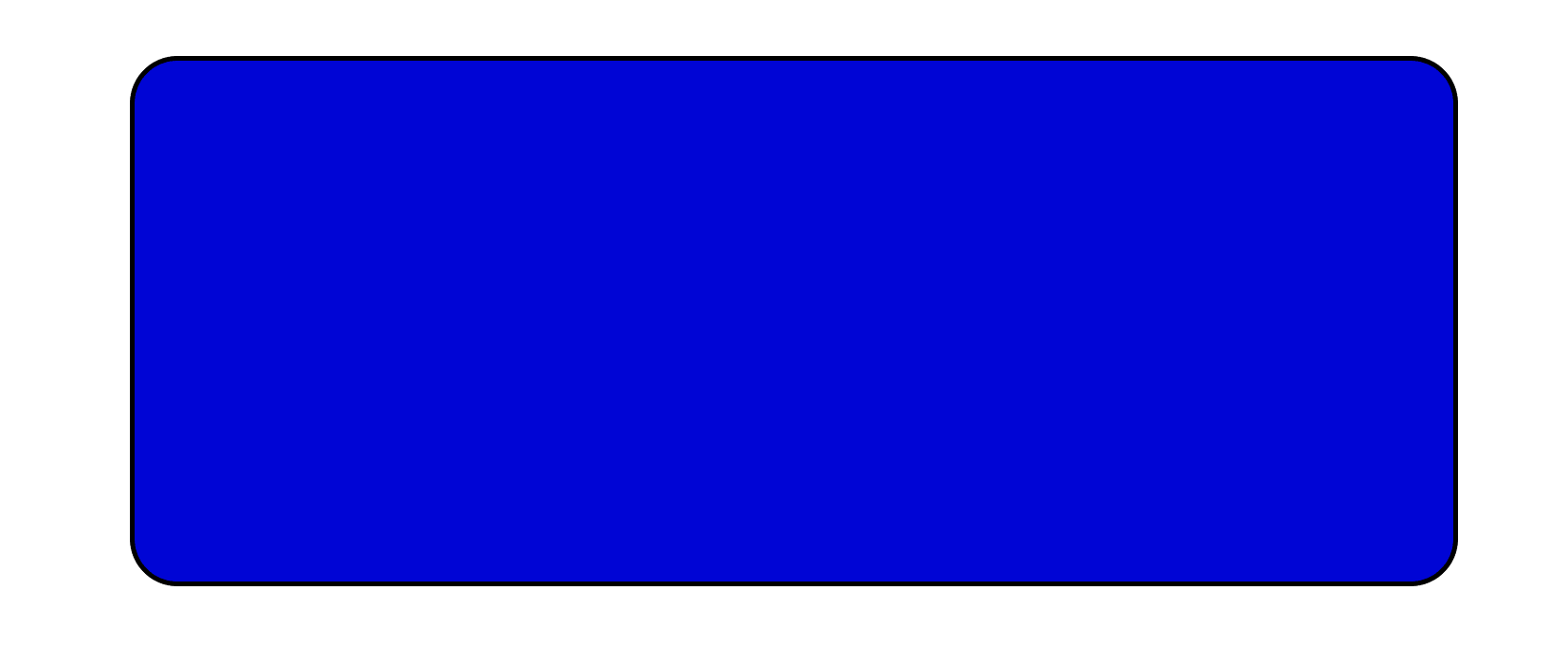 Rounded Rectangle Sweet Drawing Blog