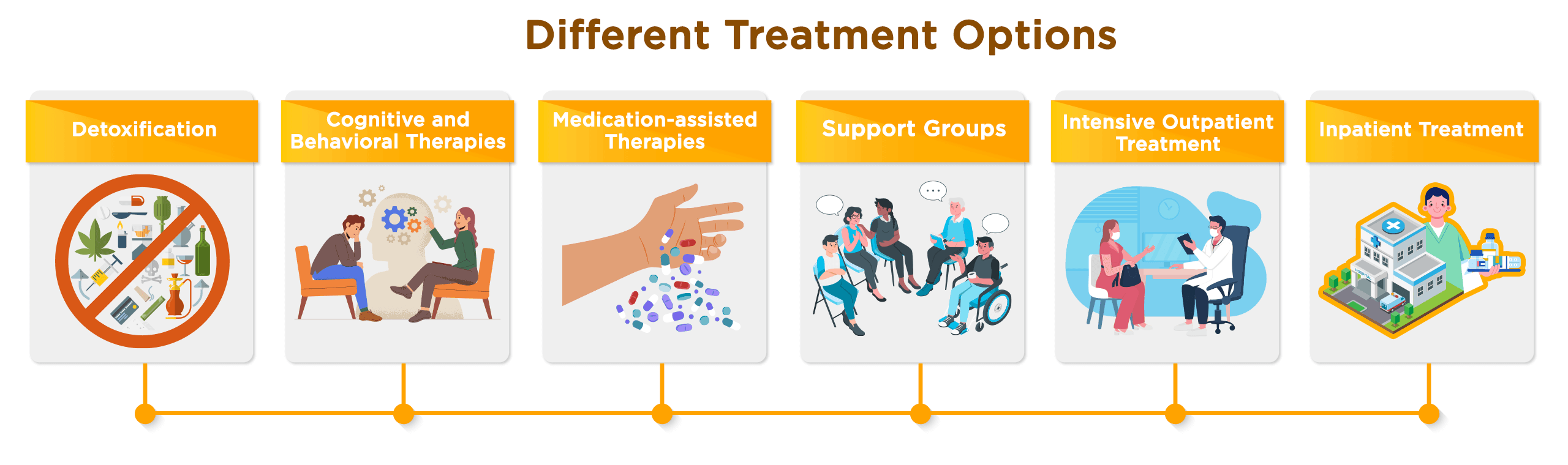 From Alcohol to Opioids: A Deep Dive into Substance Abuse Statistics ...
