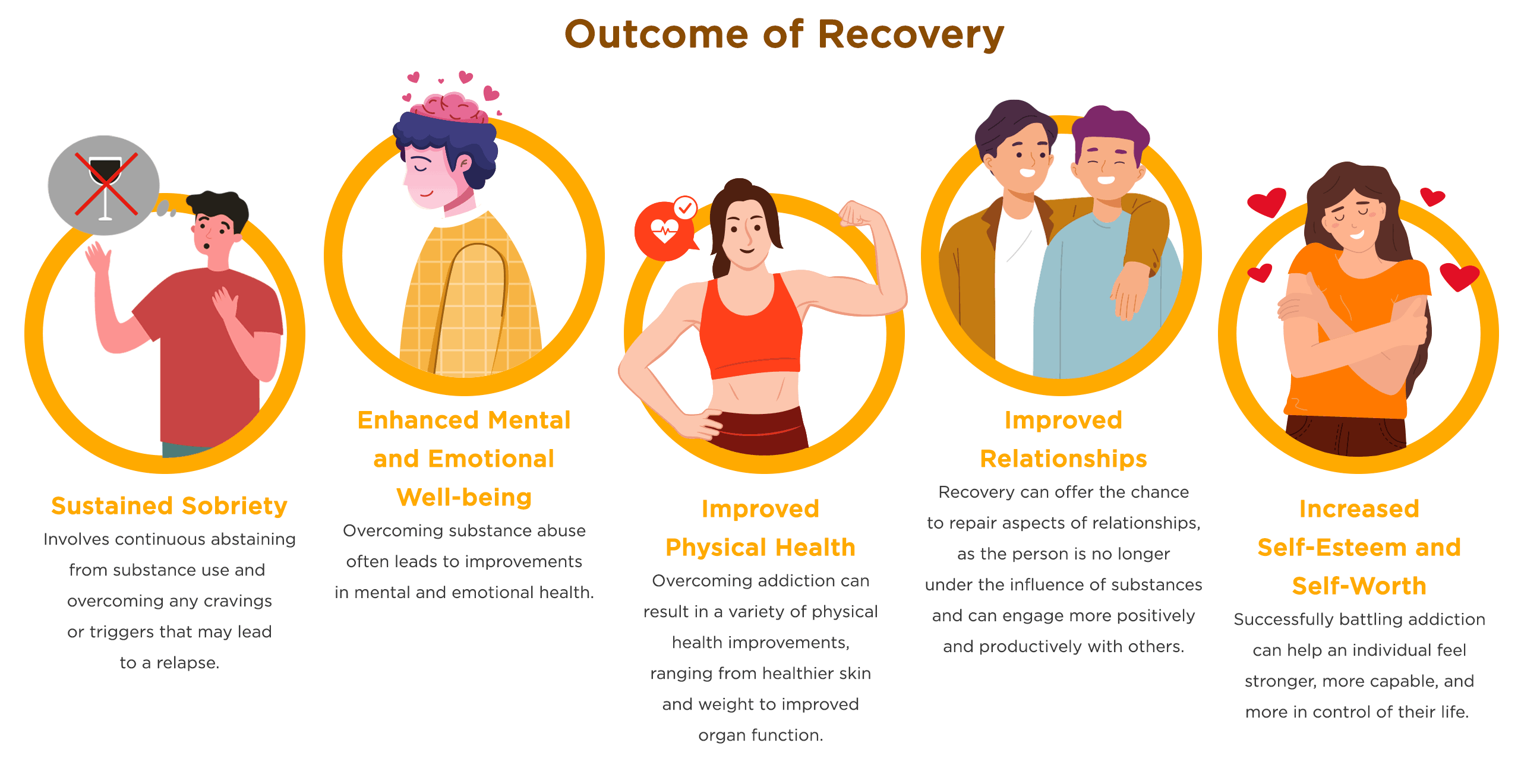 From Alcohol to Opioids: A Deep Dive into Substance Abuse Statistics ...