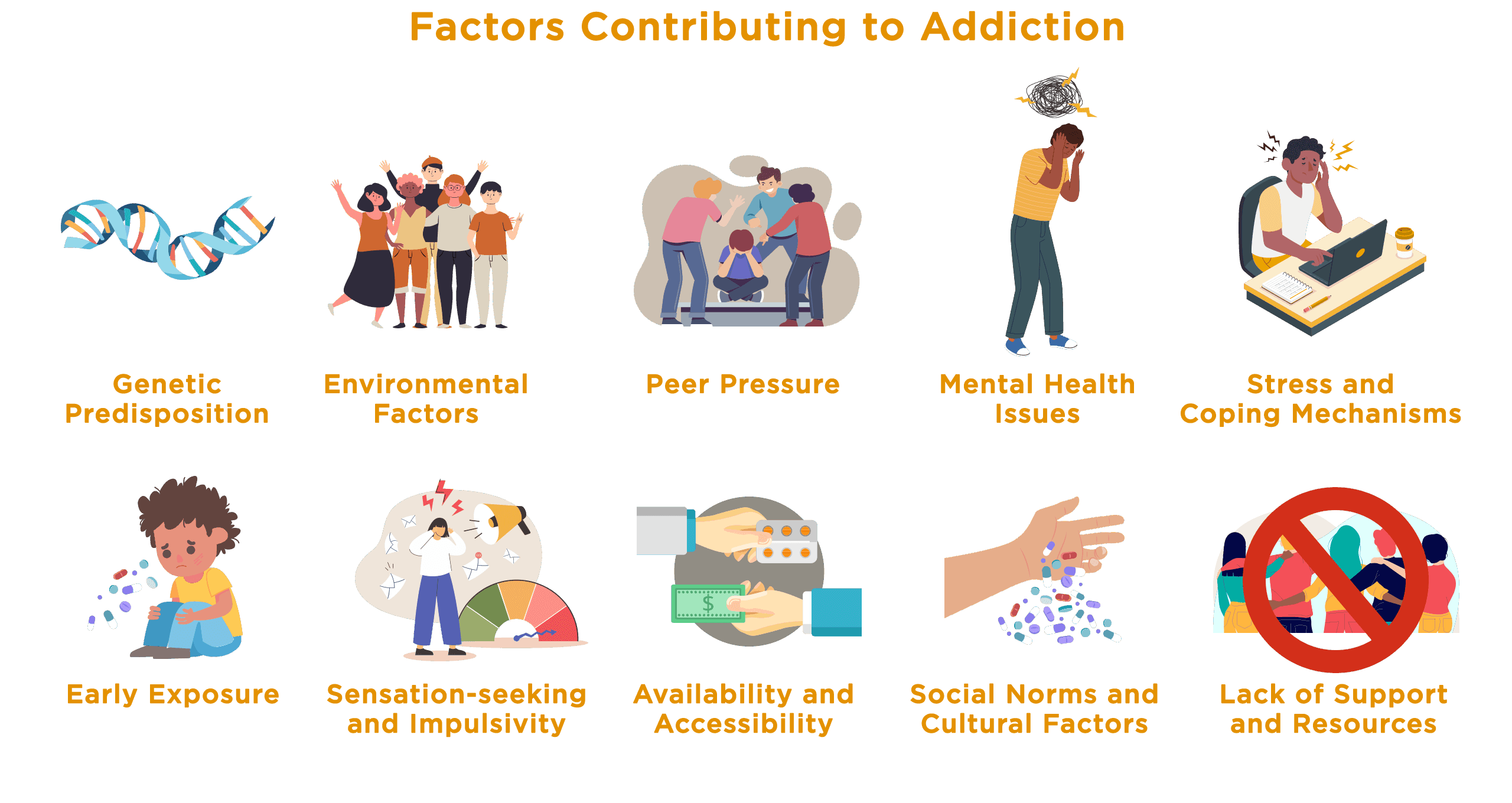 Addiction Statistics 2023: Addressing the Widespread Problem with ...