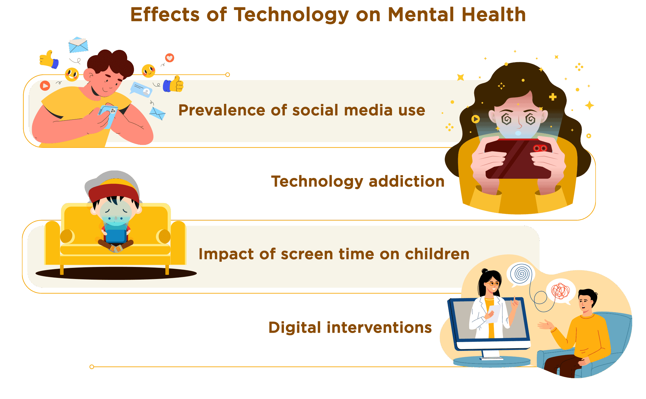 The Silent Epidemic: Statistical Insights into Mental Health - TherapyDen