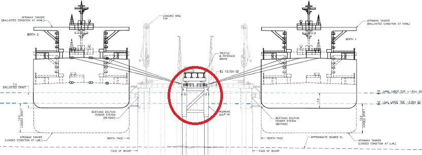 Dolphin Jacket: Manufacturing to Installation - Trans Mountain