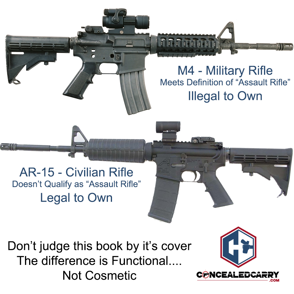 Definition Riffle Hipqust