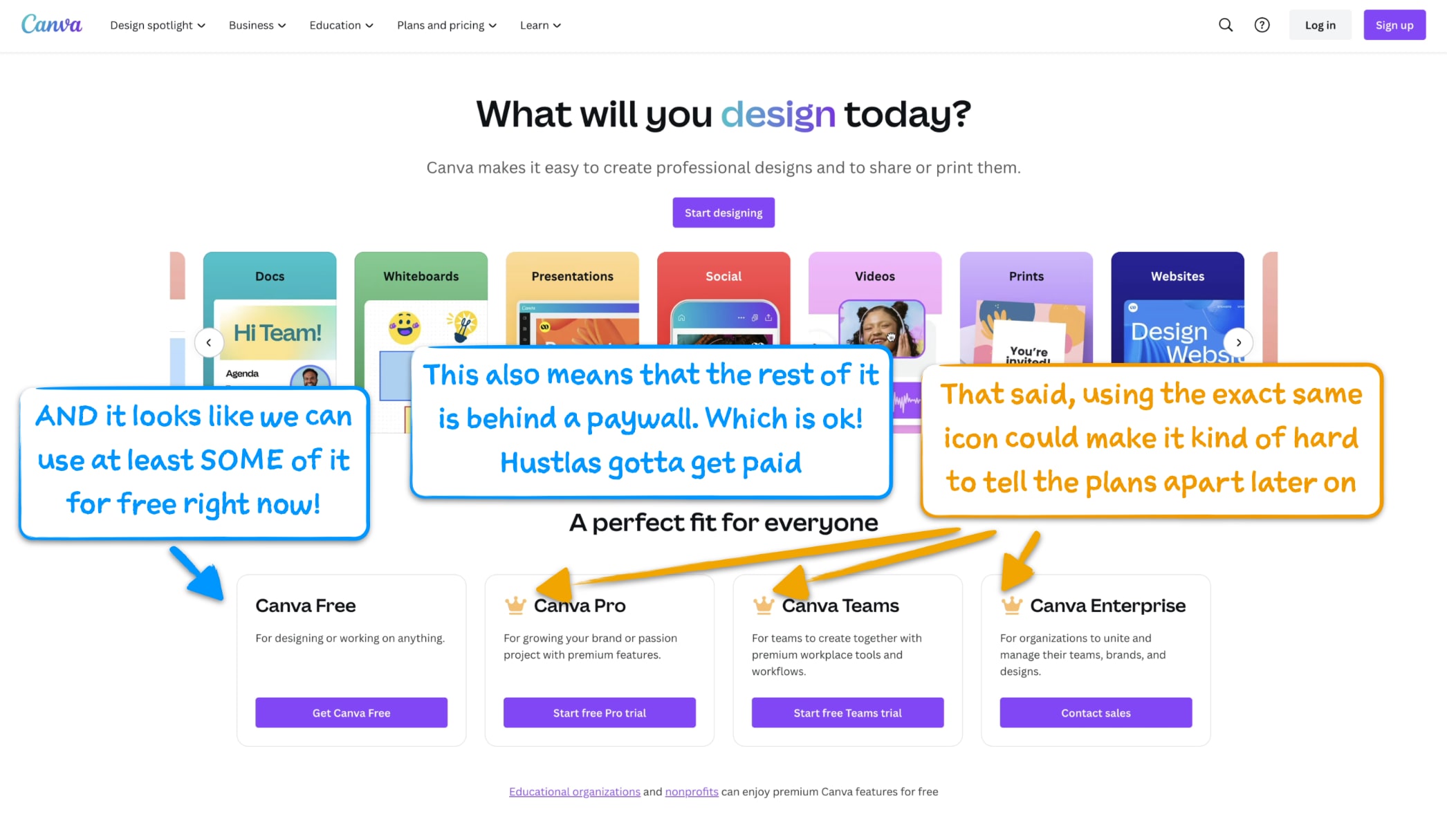 How Canva Activates Users | User Onboarding