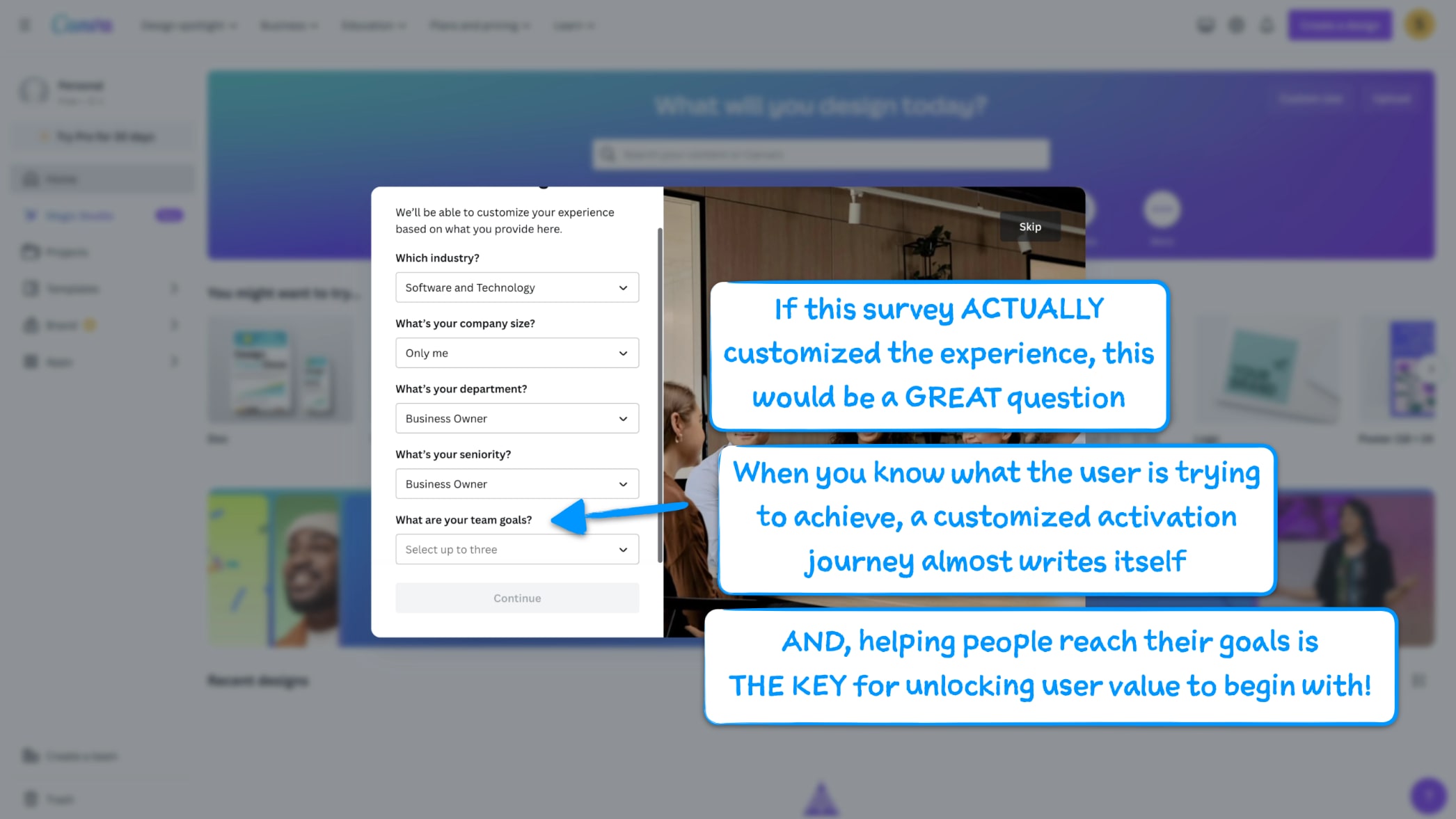 How Canva Activates Users | User Onboarding