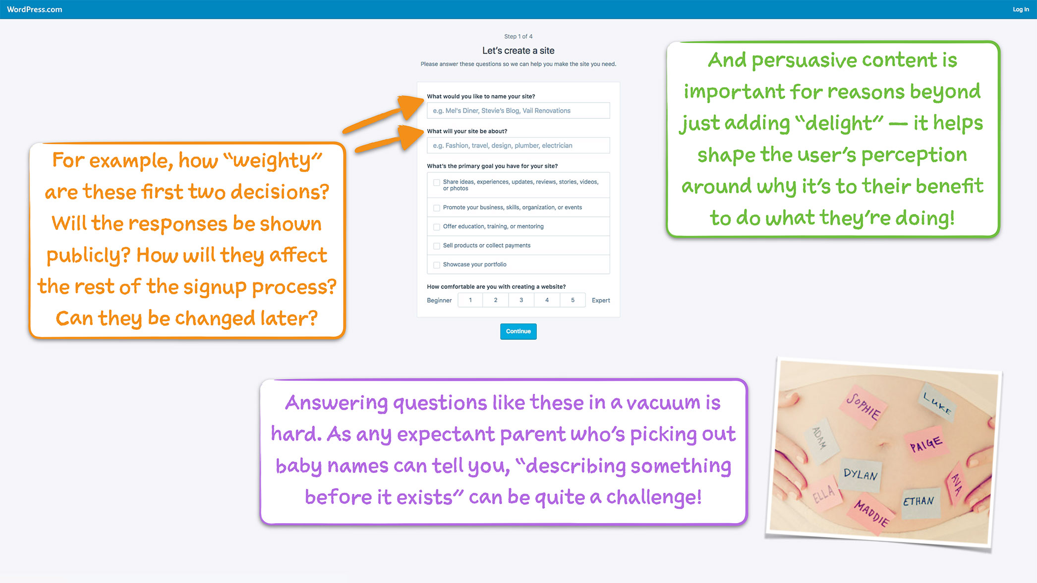 How Wordpress Onboards New Users User Onboarding