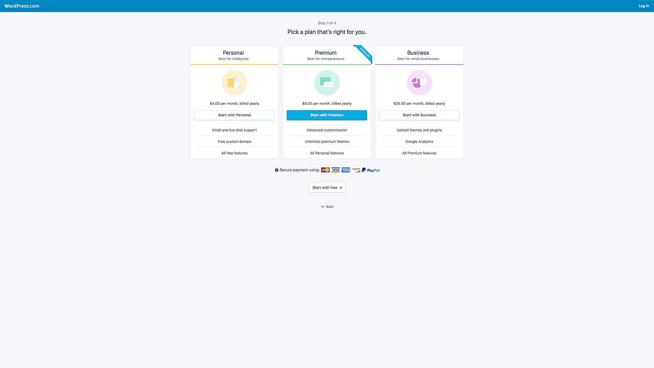 How Wordpress Onboards New Users User Onboarding