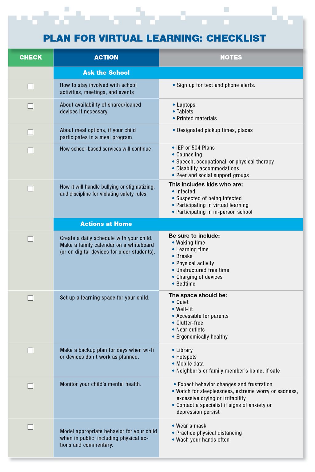 Back to school during COVID-19: Safety advice from 3 doctors | COVID ...