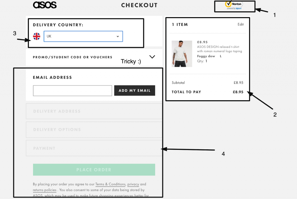 Ecommerce Checkout Optimization For Higher Conversion Rates Web4pro
