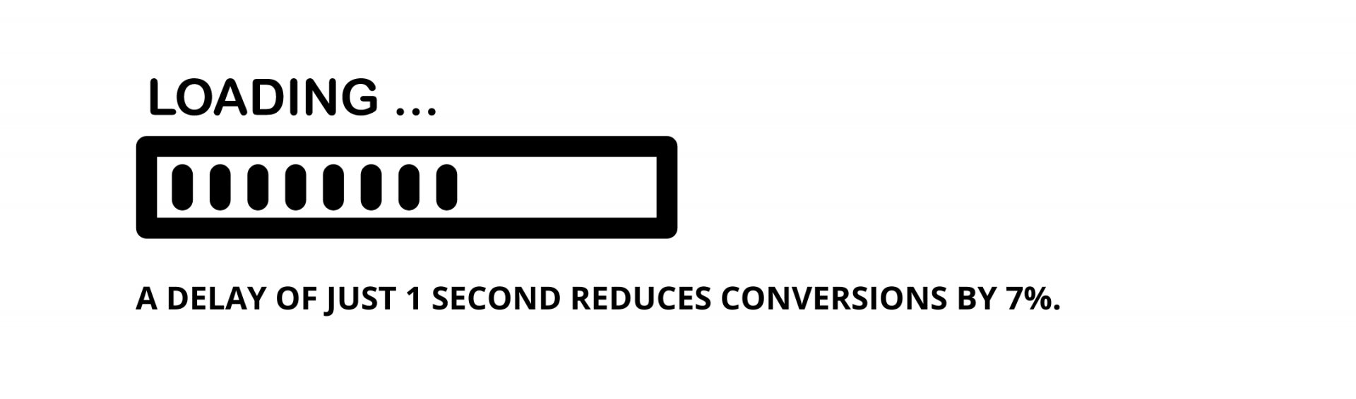 How to Increase Website Page Speed - WEB4PRO