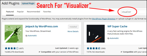 Wordpress Tutorials Create Graphs In A Page Or Post In Wordpress With Wordpress Visualizer
