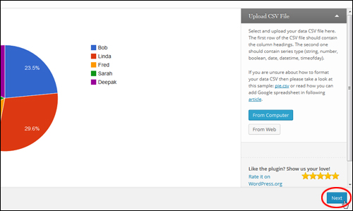 Wordpress Tutorials Create Graphs In A Page Or Post In Wordpress With Wordpress Visualizer