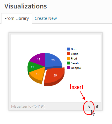 WordPress Tutorials: Create Graphs In A Page Or Post In WordPress With WordPress Visualizer ...