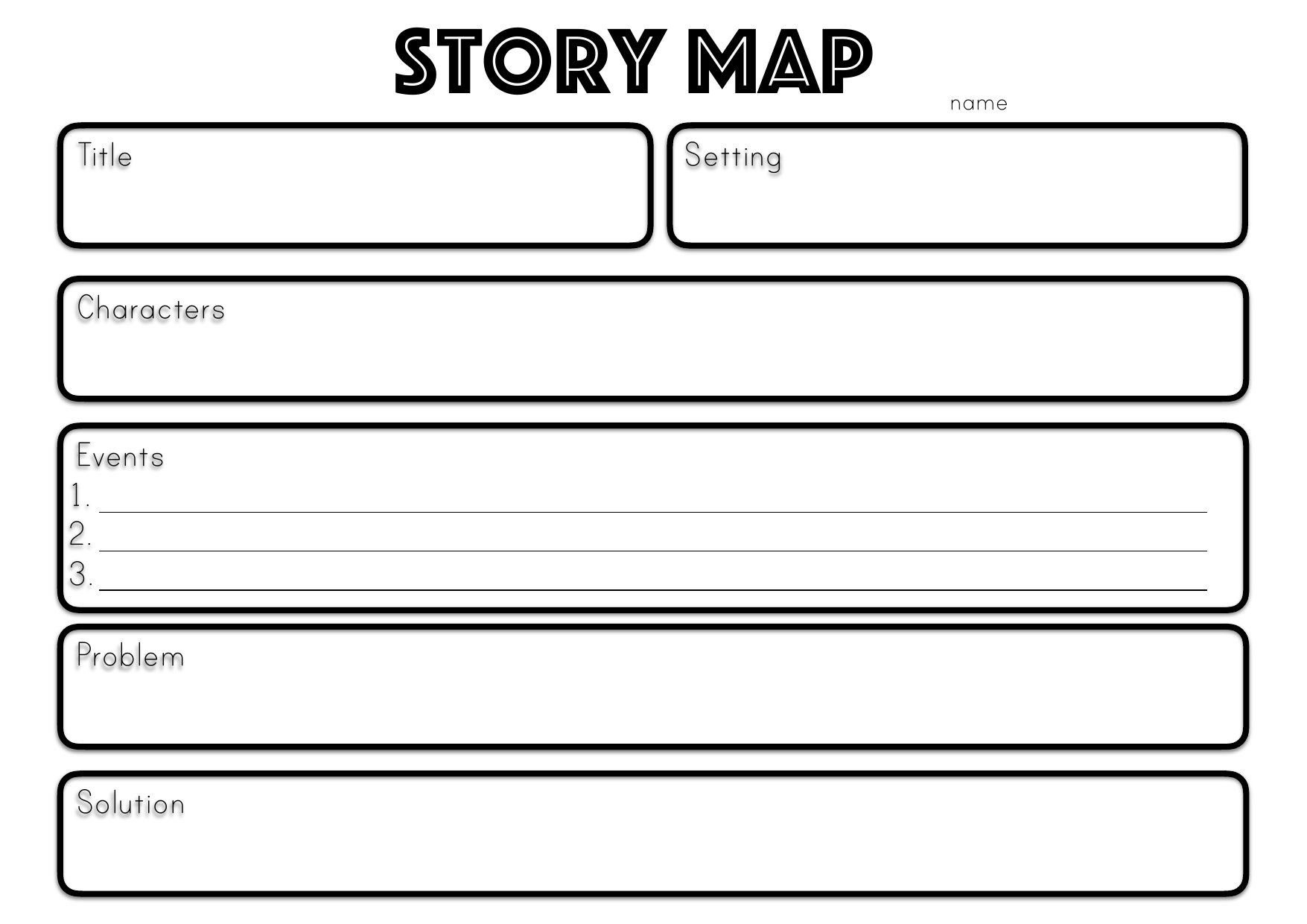 Story Map By Msprince Ninja Plans