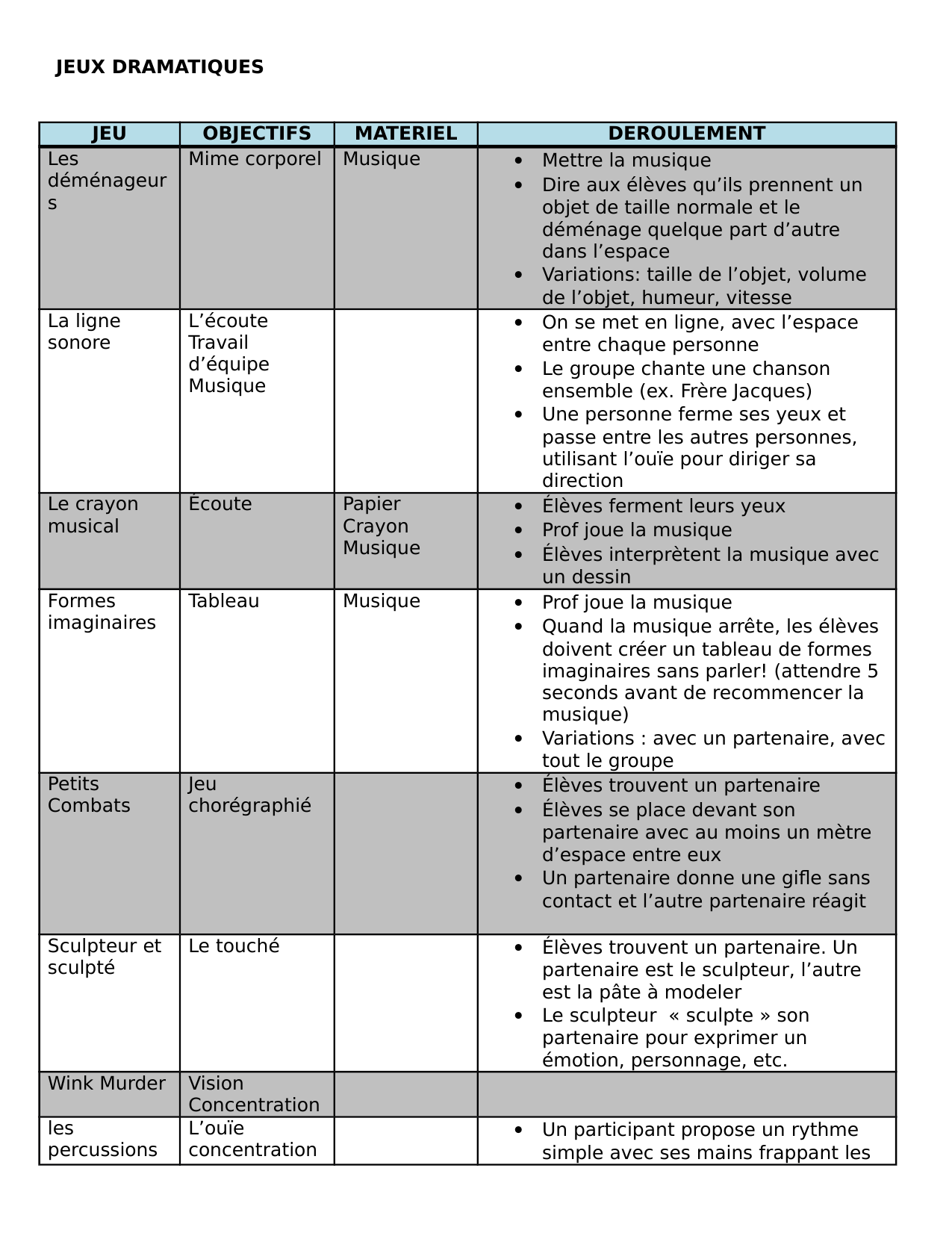 Les Fractions French Immersion Unit Plan By Mmeheather Ninja Plans Les Fractions French Immersion Unit Plan By Mmeheather Ninja Plans