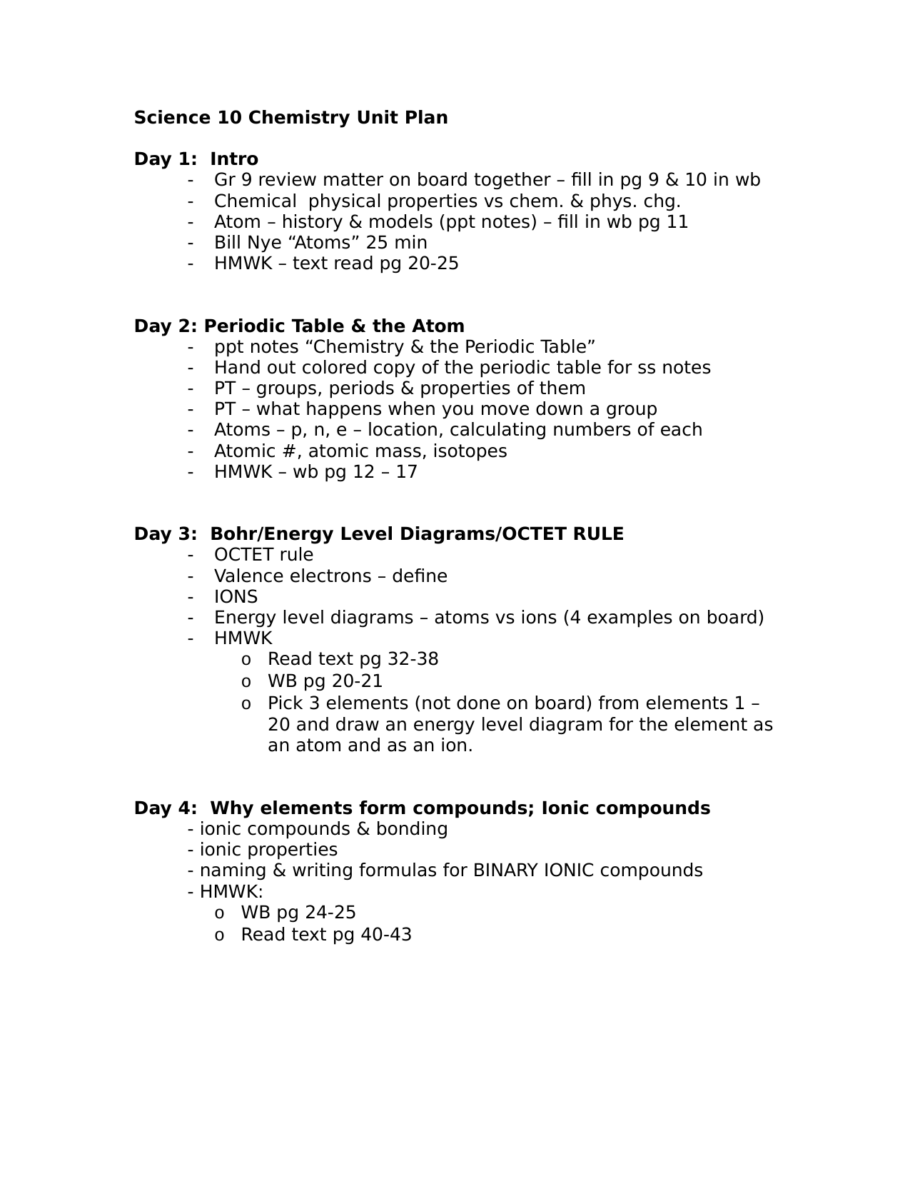 Chemistry 10 Unit Plan by sandrap · Ninja Plans