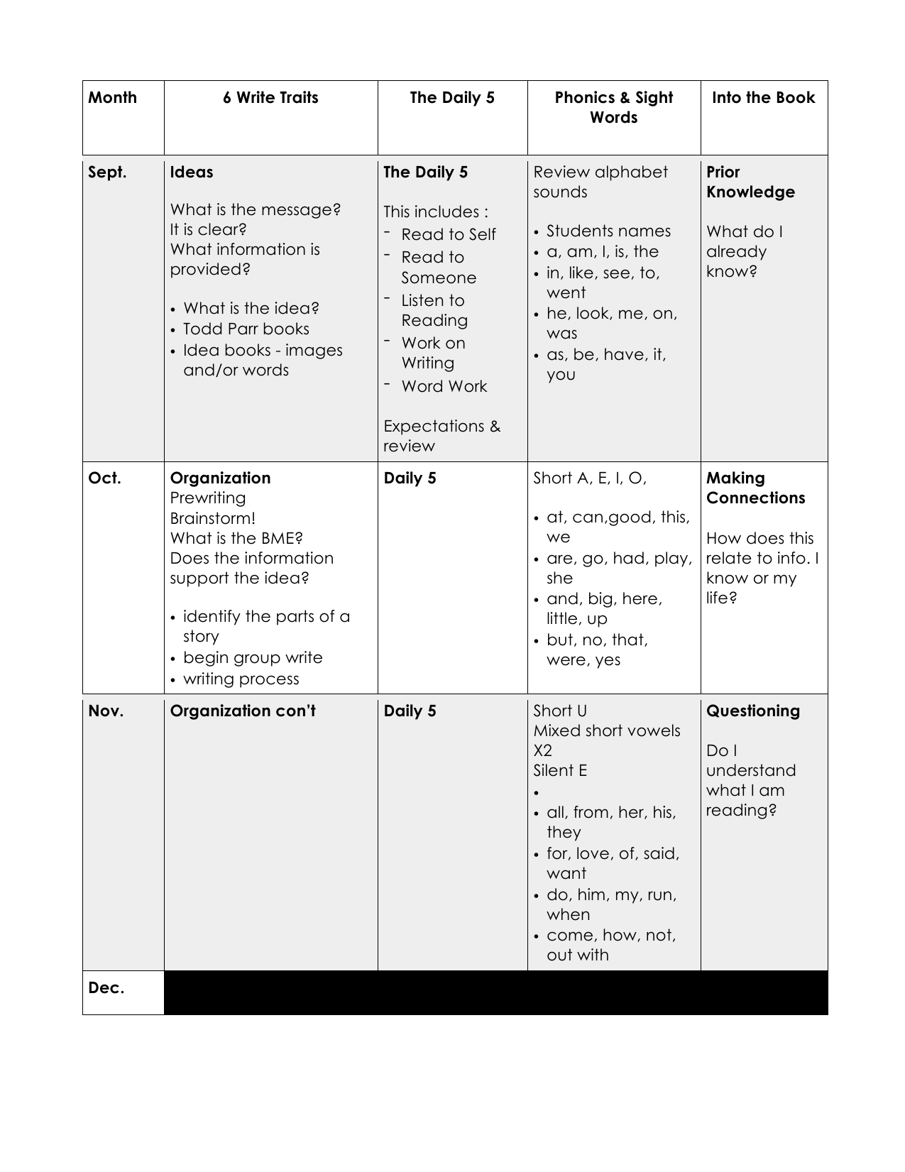 Grade 1 Literacy Plan By Msprince Ninja Plans Grade 1 Literacy Plan By Msprince Ninja Plans