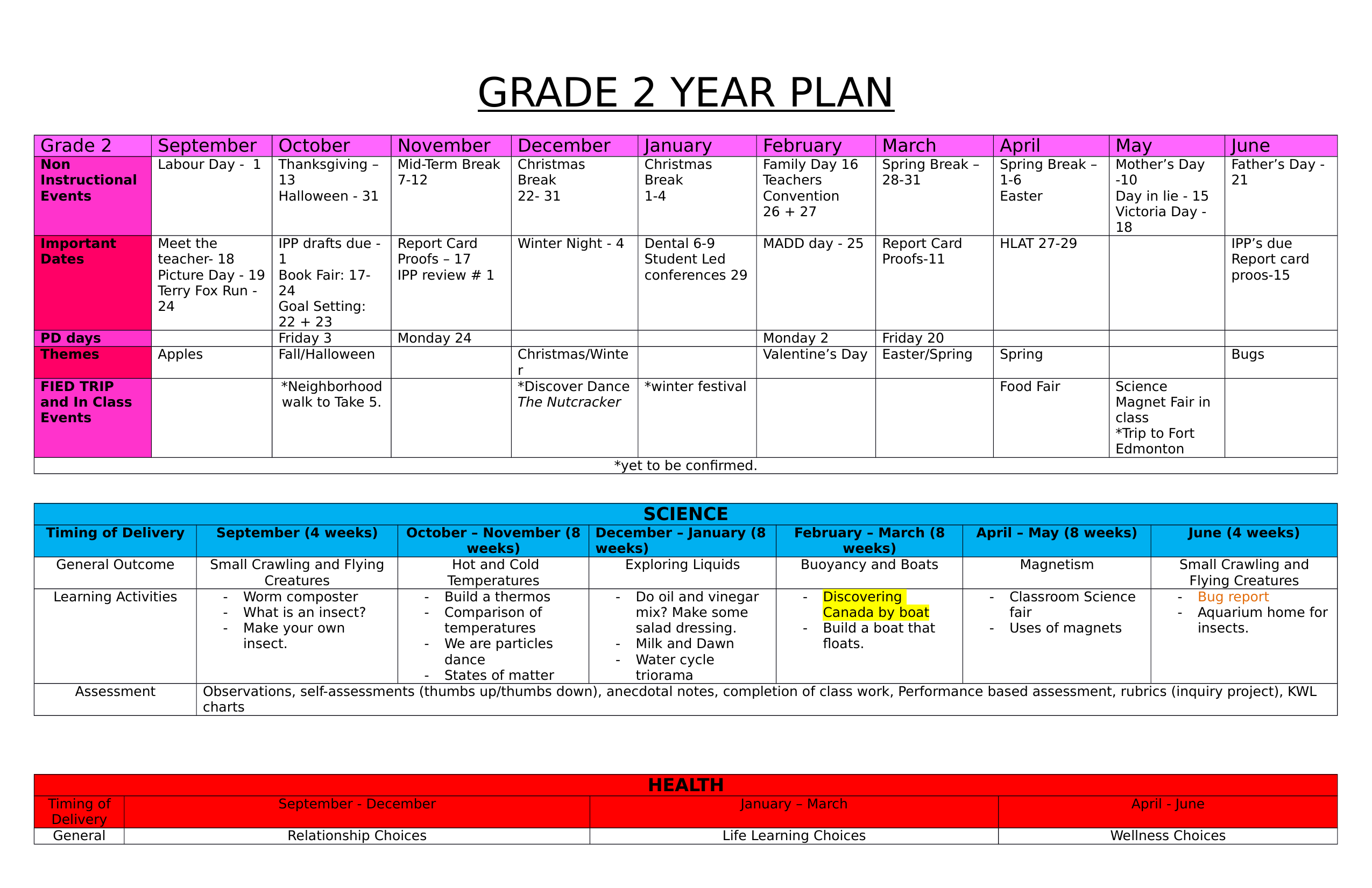Grade 2 Year Plan Ninja Plans
